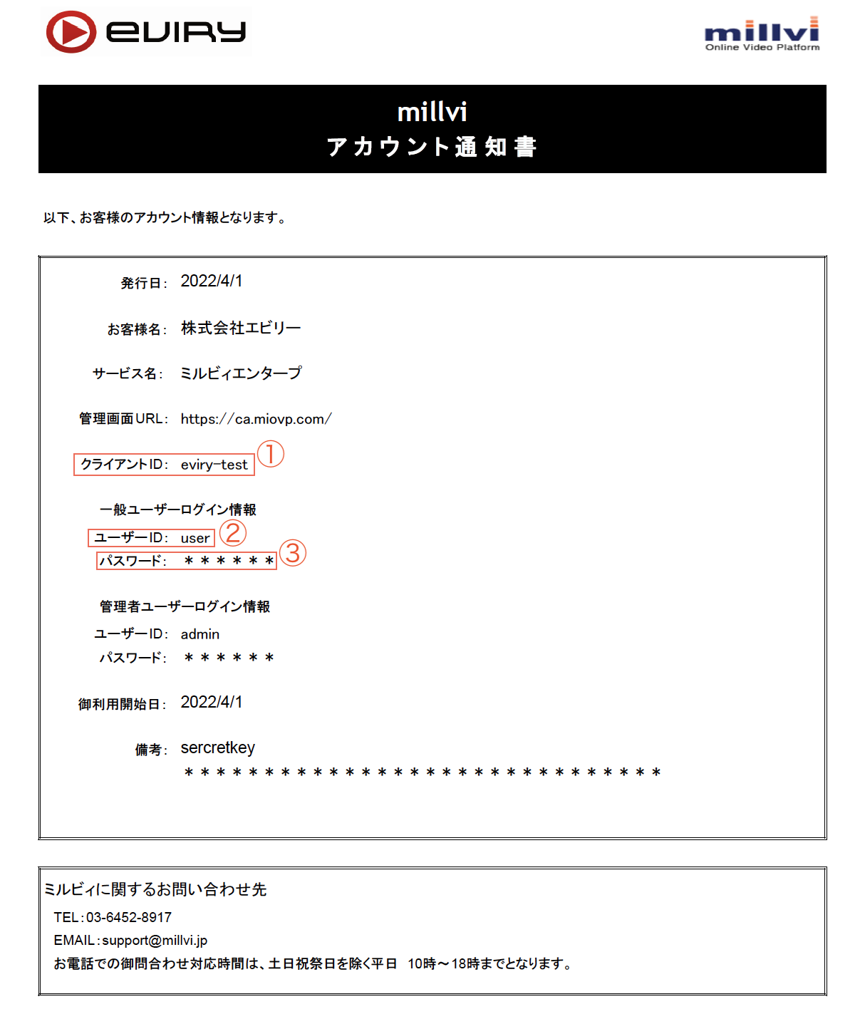 Step2. 動画を登録しよう – millvi